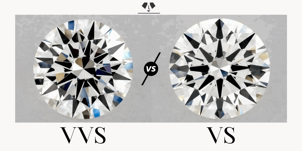 Lab-Grown VVS Diamond versus VS Diamond - Loose Grown Diamond