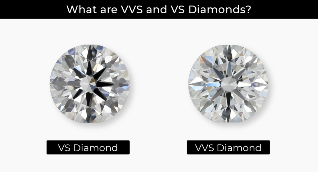 Everything About VS Diamond vs VVS Diamond You Can't Afford to Miss