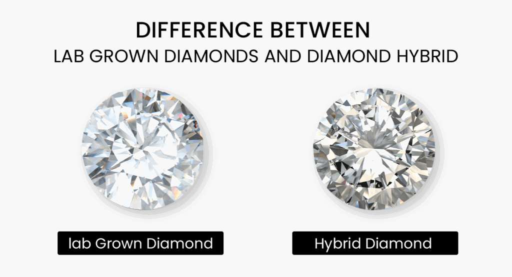 Difference between Lab Grown Diamonds and Diamond Hybrid