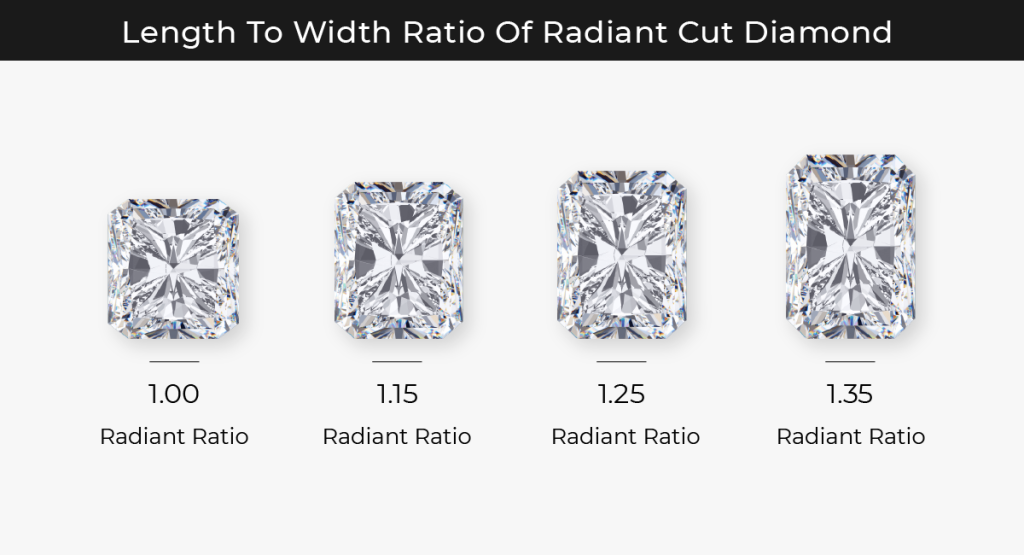 Buying a Radiant Cut Diamond? Consider This Vital Advice – Loose Grown ...