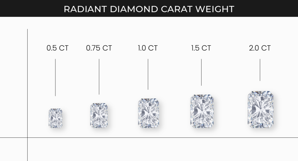 Buying a Radiant Cut Diamond? Consider This Vital Advice