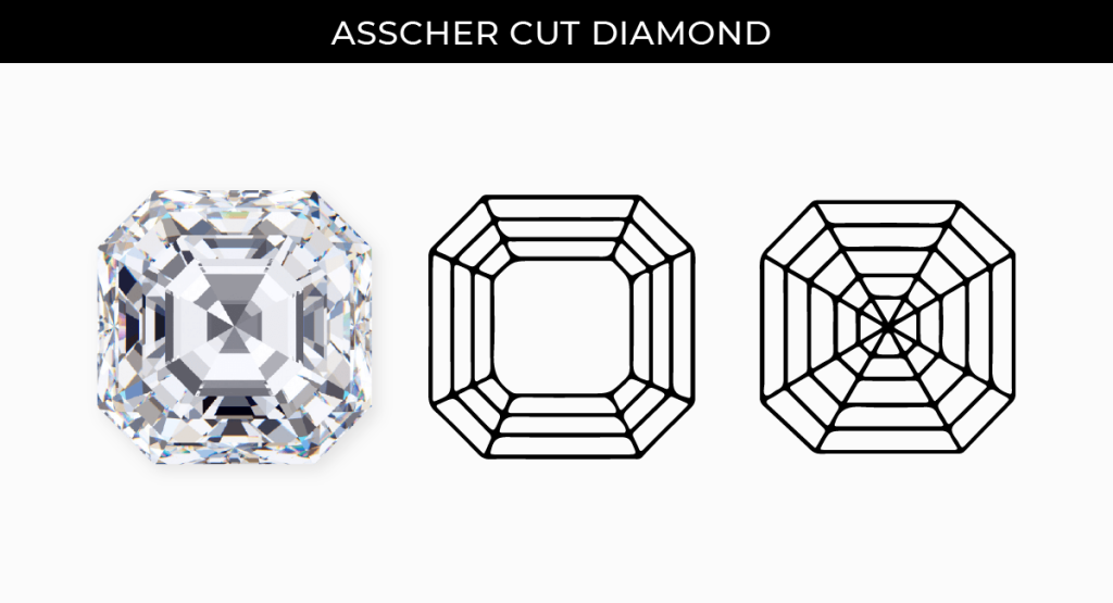 Asscher Cut Diamonds: Everything you Need to Know