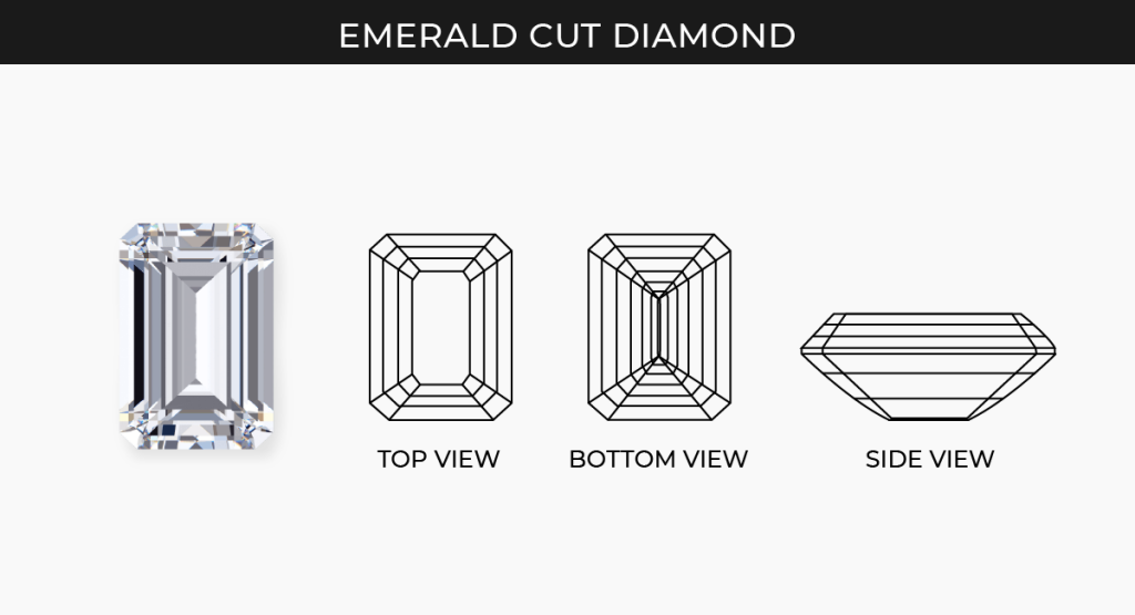 Emerald Cut Diamond: Everything You Need to Know