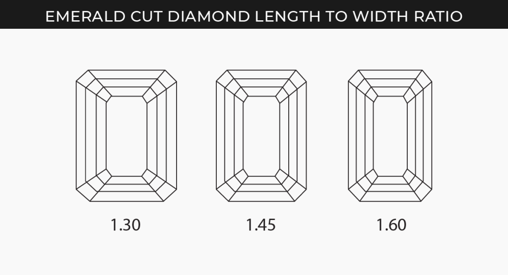 Emerald Cut Diamond: Everything You Need to Know