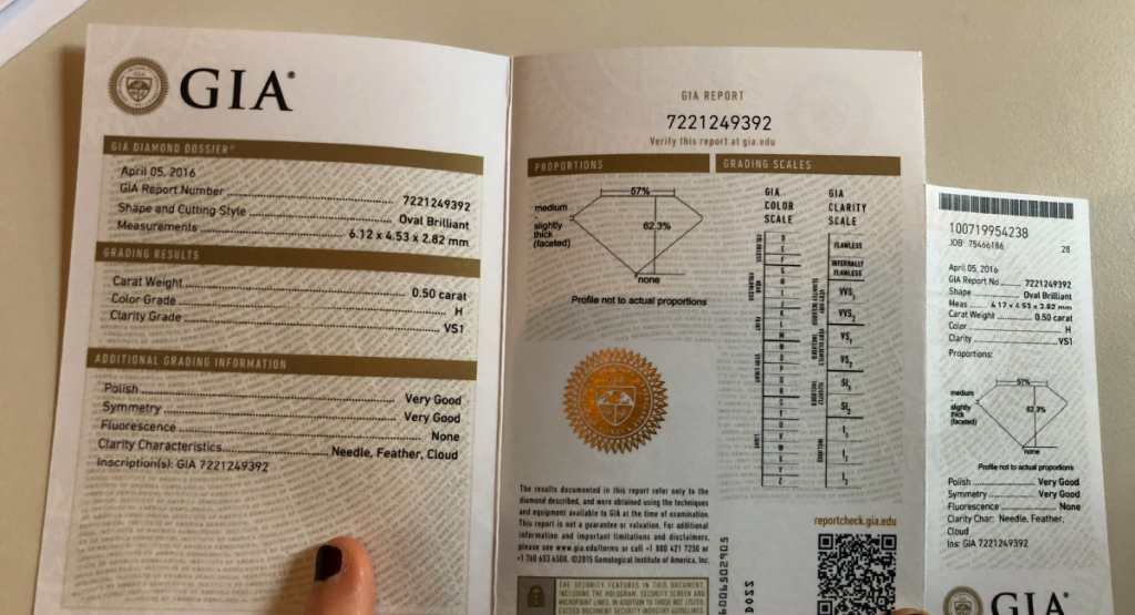 How to Choose Best Lab Diamond Shape for Your Beloved?