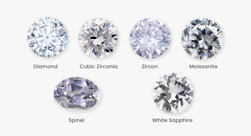 Different Types of Lab Grown Diamonds: A Complete Guide