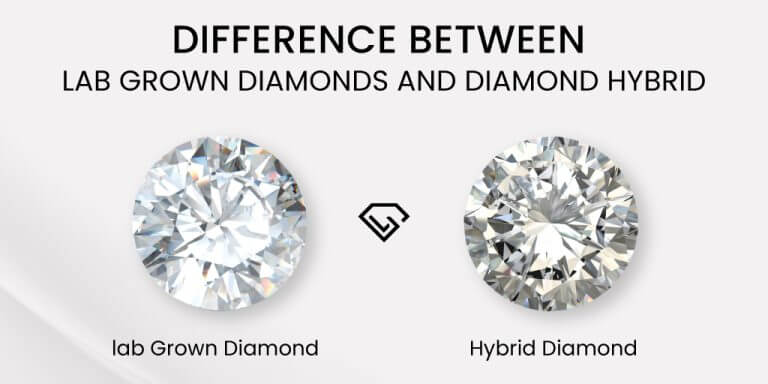 Lab Grown Diamonds Resale Value: Everything you Need to know