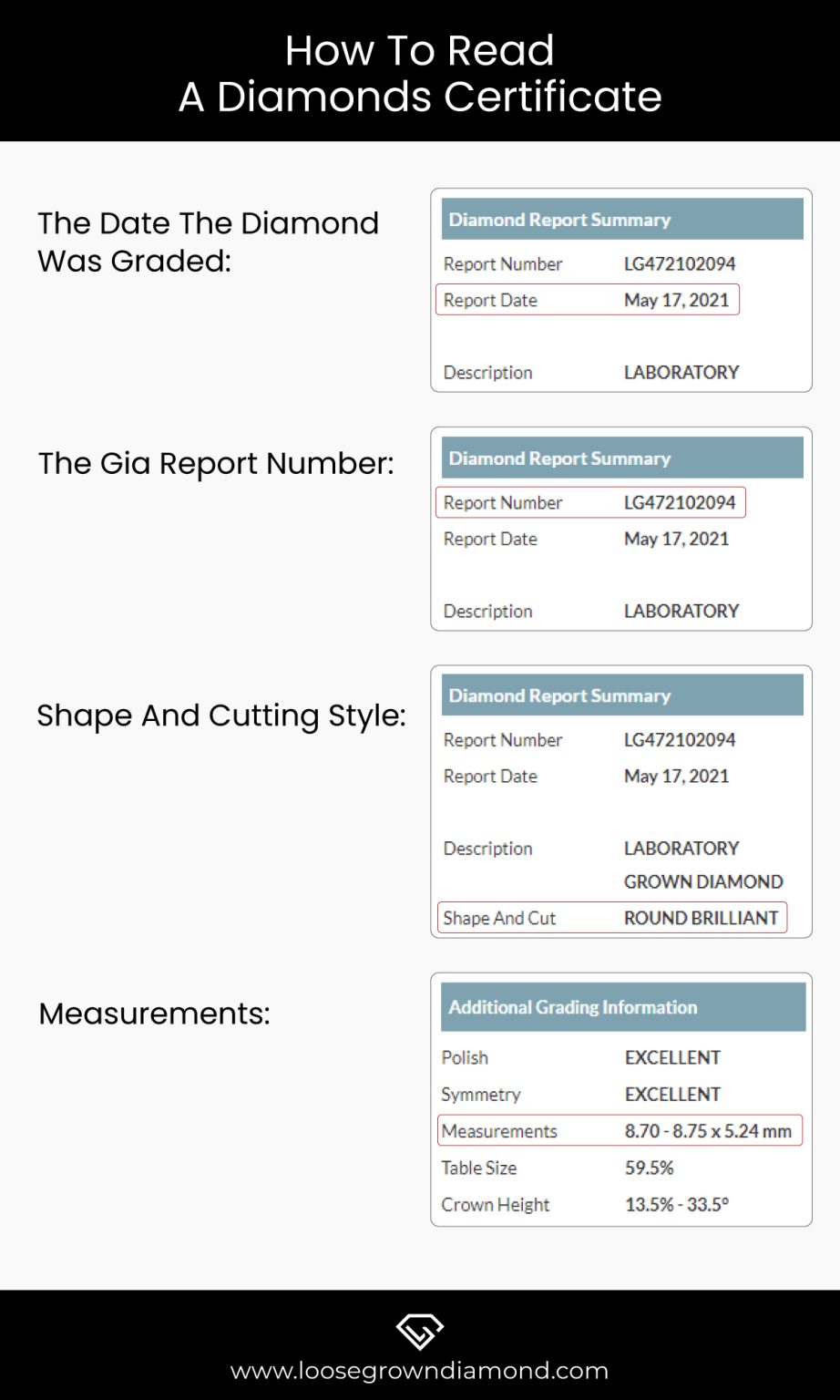 You are being redirected...