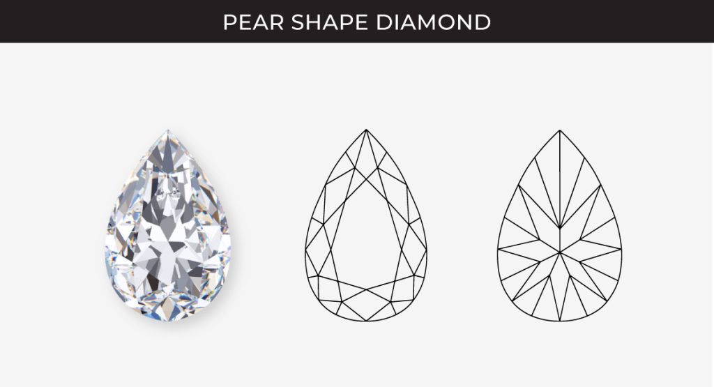 Pear Shaped Diamond: Everything You Need to Know