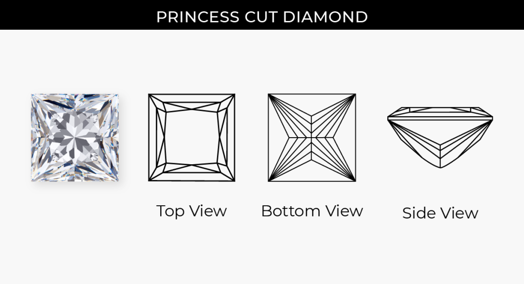Princess Cut Diamonds: What Every Buyer Must Know