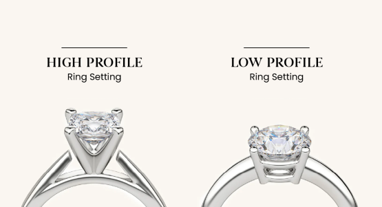 High Set vs Low Set Engagement Ring- Which One You Choose? – Loose ...