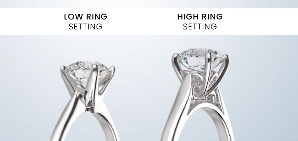 High Set vs Low Set Engagement Ring- Which One You Choose?