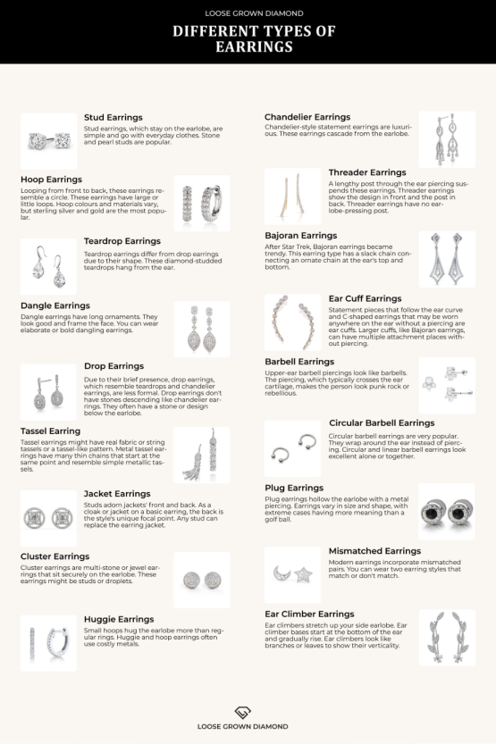 Lab grown Diamond Earrings: An Exploration of Earring Backs