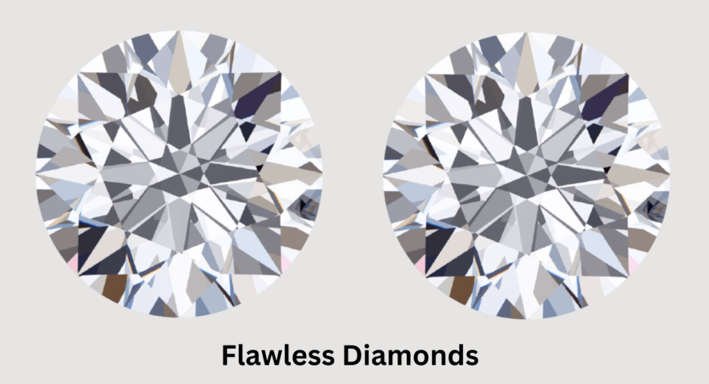 Flawless Diamonds: The Ultimate Symbol of Perfection and Prestige