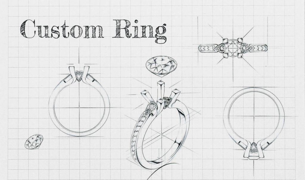 How to Make Your Custom Ring Flawlessly