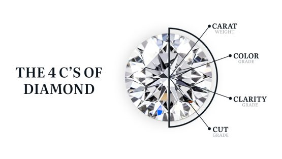 Trapezoid Diamonds 101: All About Its Side Stones