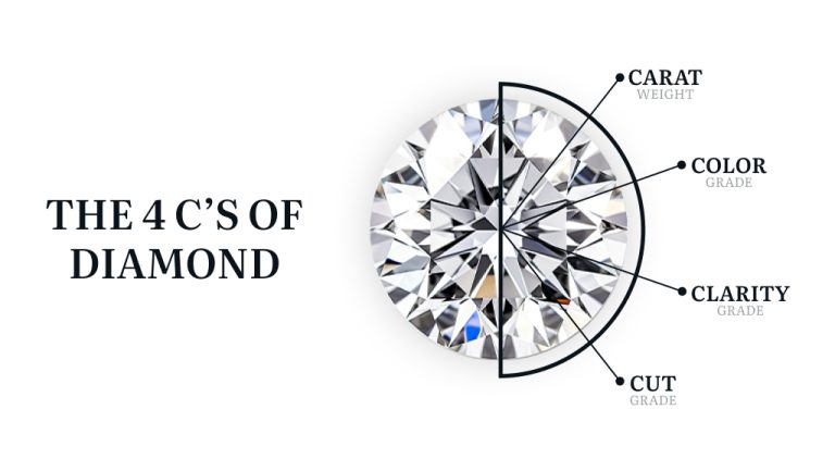 Trapezoid Diamonds 101: All About Its Side Stones