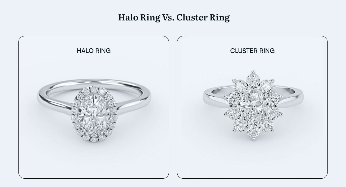 Cluster Engagement Ring: Know How to Style and Care