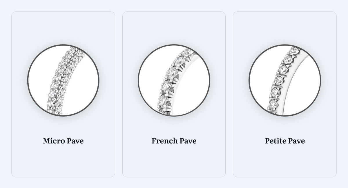 What is a Pave Setting: A Complete Guide to This Stunning Jewelry