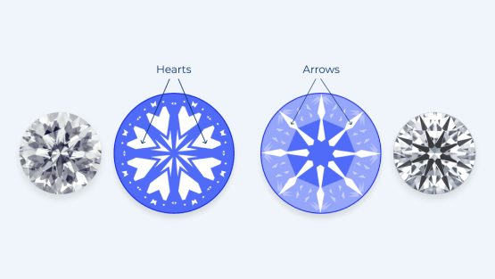 Can You Scratch a Diamond? Discovering About Their Durability