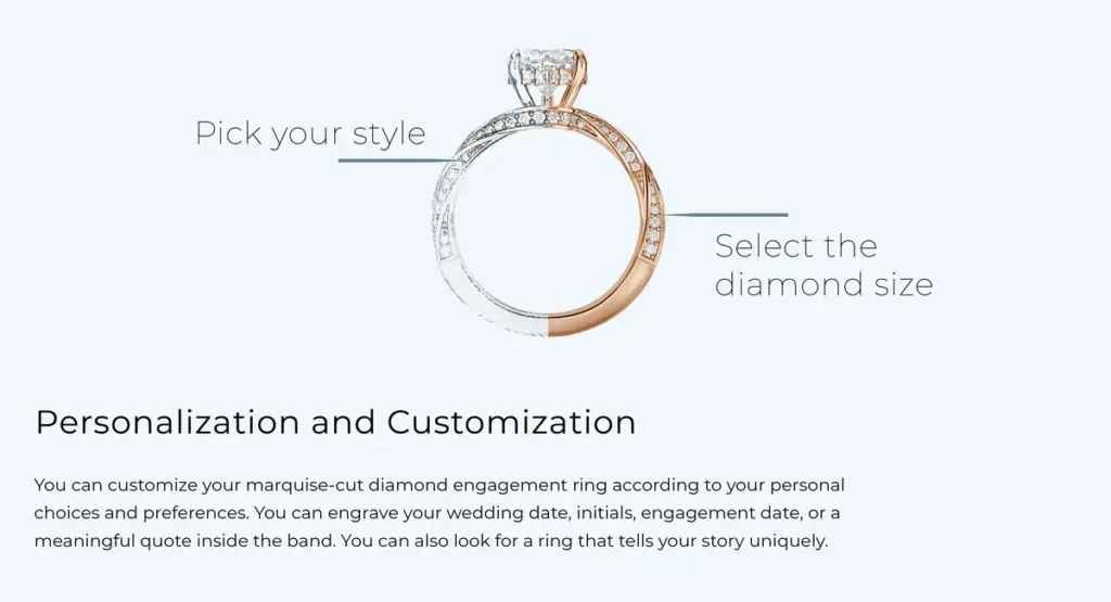 Heart Shaped Engagement Ring: Forever Symbol of Love and Beauty